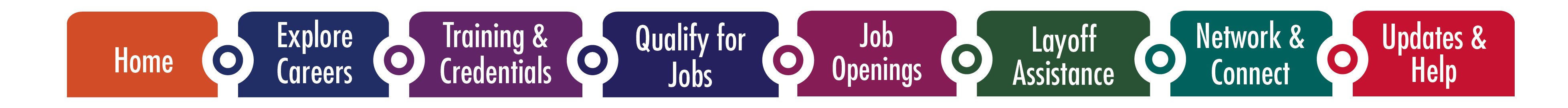 Illinois workNet Outreach Materials