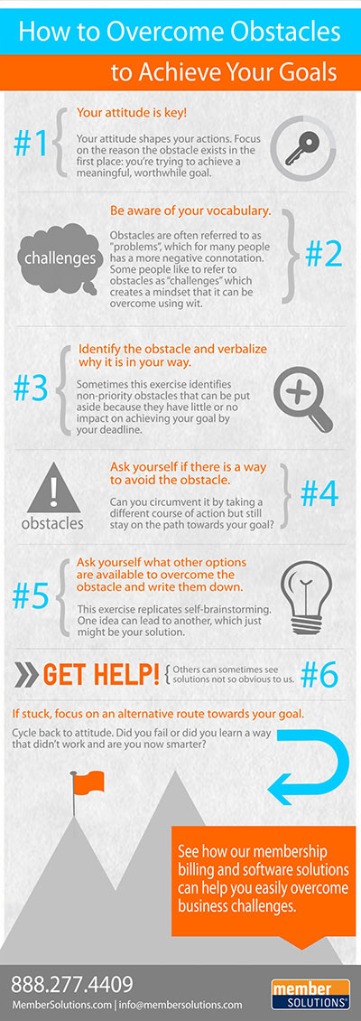 Overcoming Obstacles