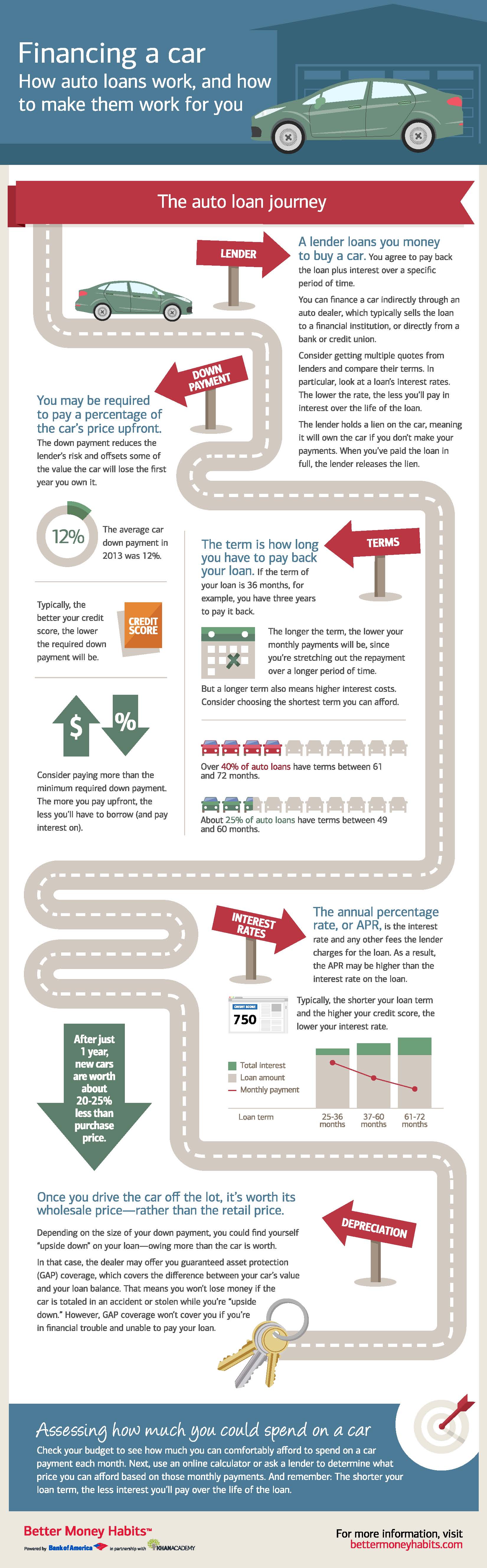 Illinois workNet Article