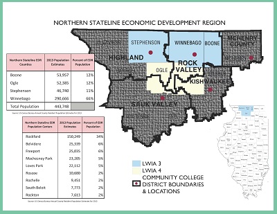 Regional and LWIA Information 2015 EDR Environmental Scans
