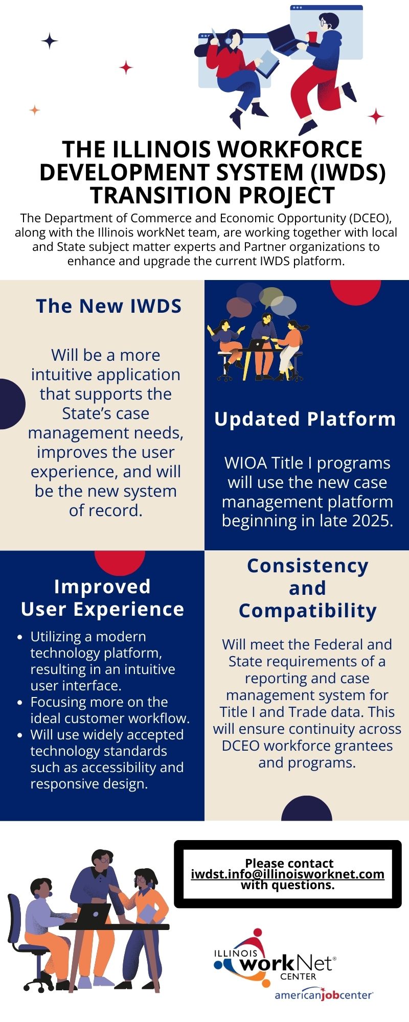 Workforce and Education Partners IWdSTransition